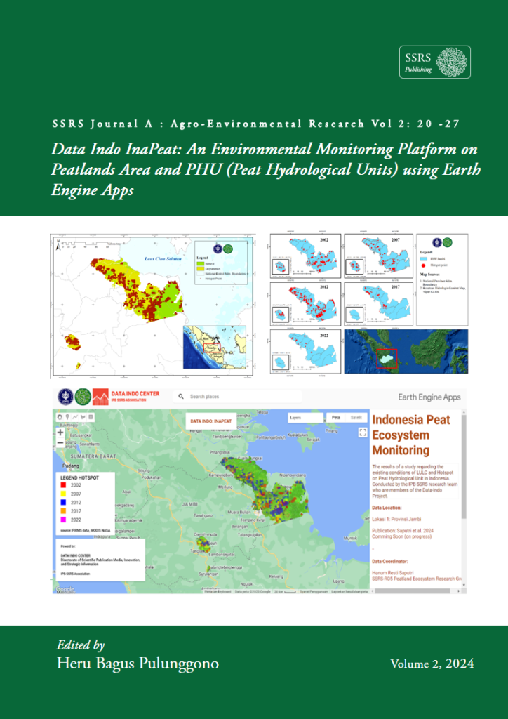 Data Indo InaPeat: An Environmental Monitoring Platform on Peatlands Area and PHU (Peat ...