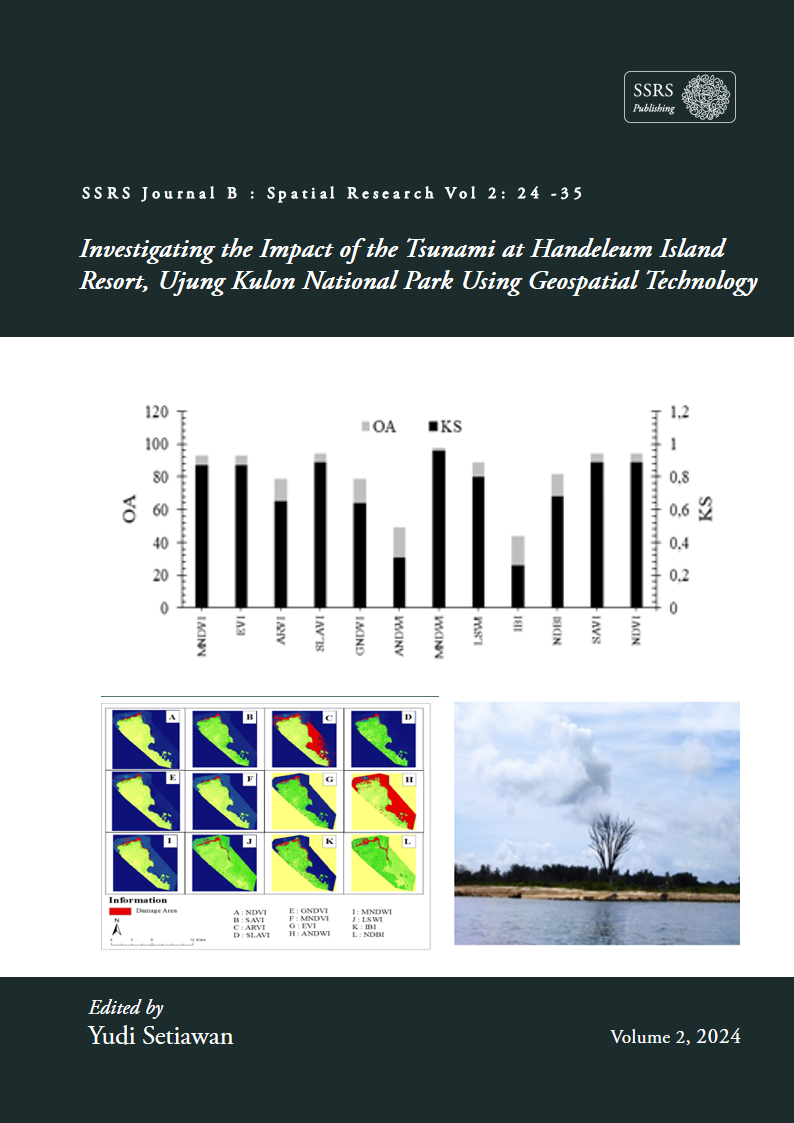 Investigating the Impact of the Tsunami at Handeleum Island Resort ...